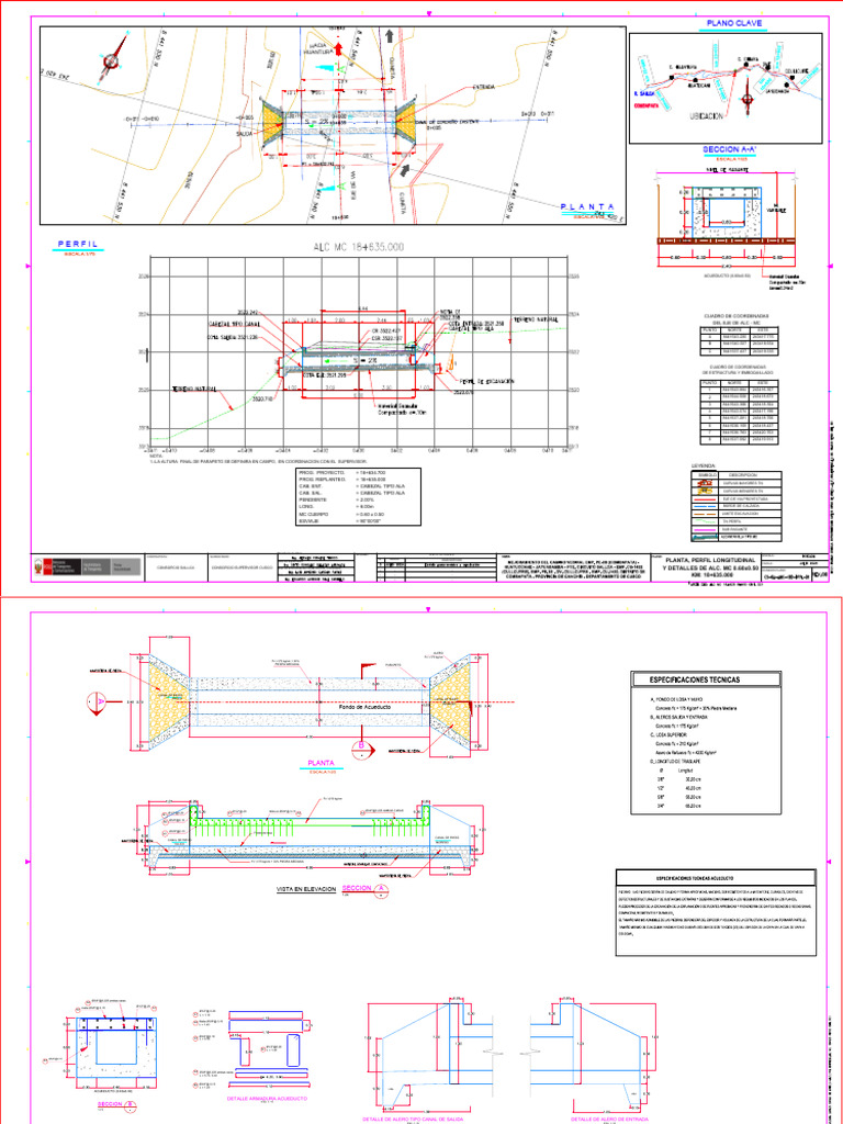 Alc MC 18+635 Rev00 Civil DC1 | PDF