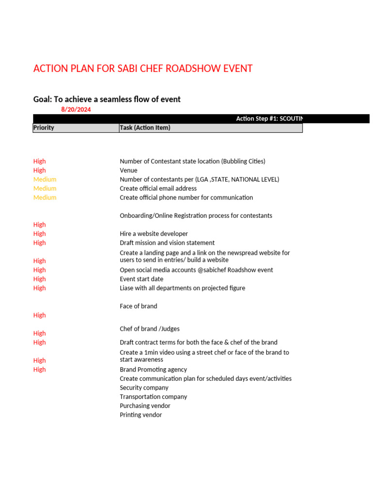 Action Plan For Sabi Chef Event (HM) | PDF