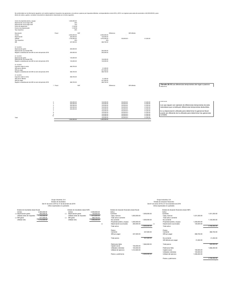 annotated-PYMES - SECCIÓN 29 | PDF | Finance & Money Management
