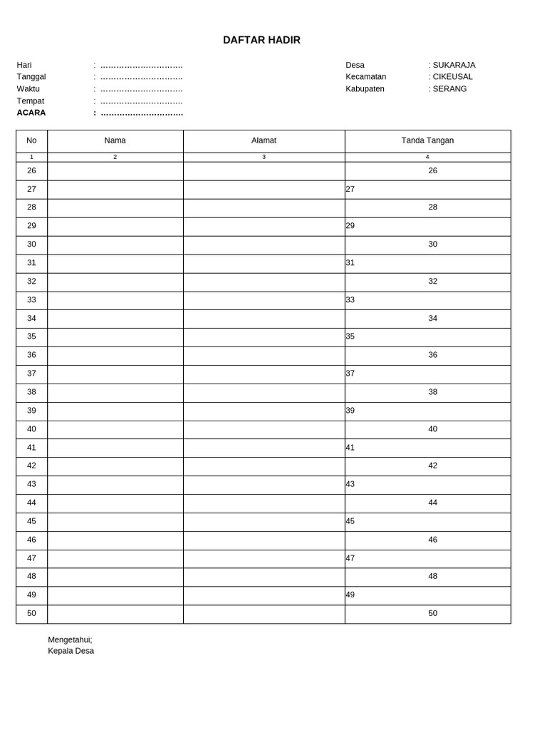 Daftar Hadir Rapat Sengketa Tanah | PDF