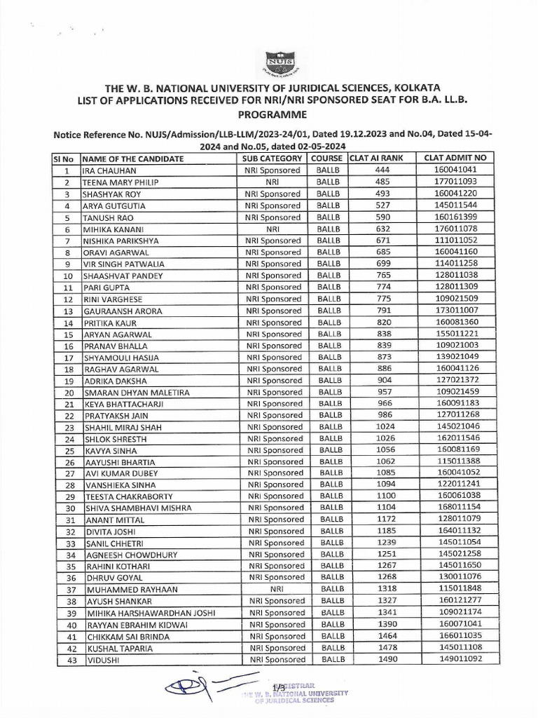 Ba Nri Nri Sponsored 2024 | PDF