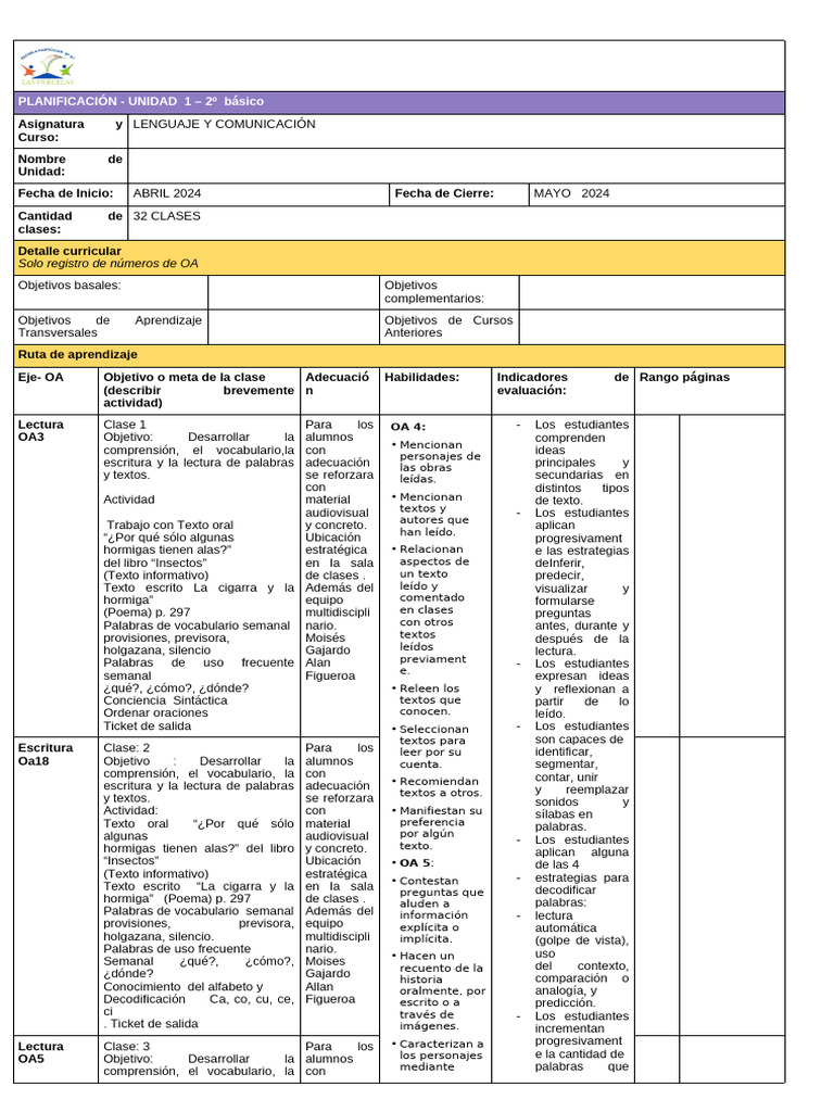 Planificación LENGUAJE Segundo AÑO. 2024 | PDF