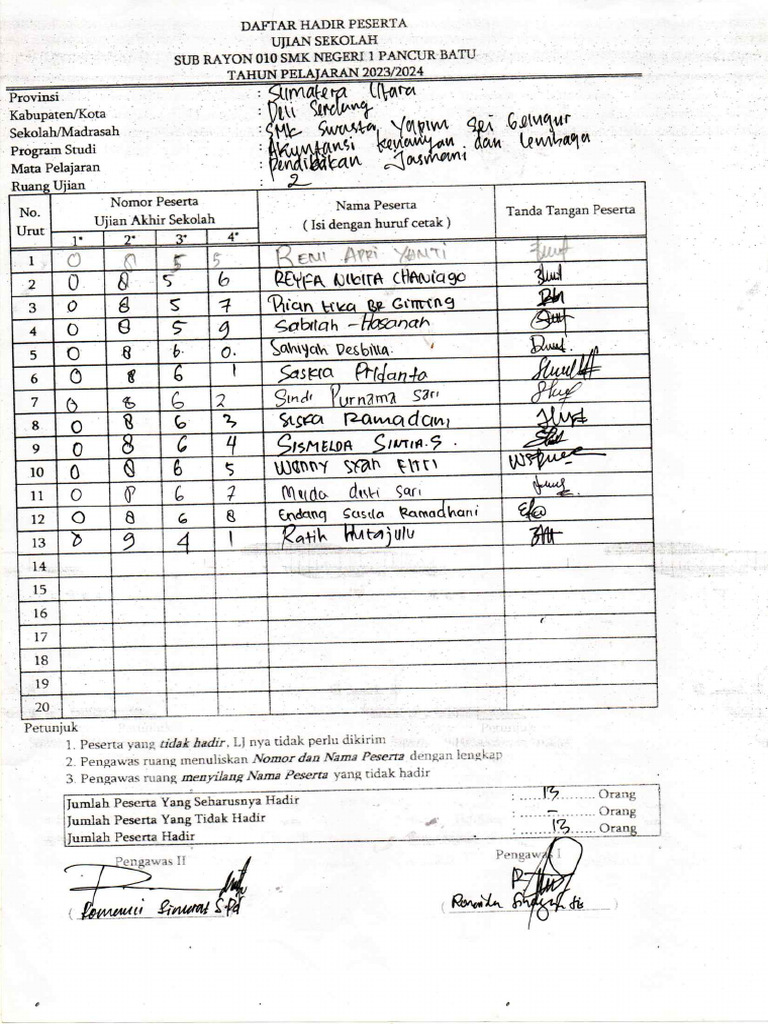 Absen Penjas R 2 | PDF