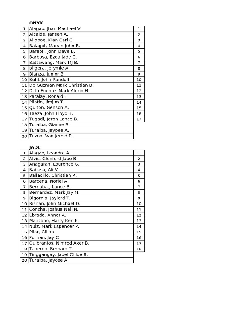 Grade 11 Enrollment | PDF