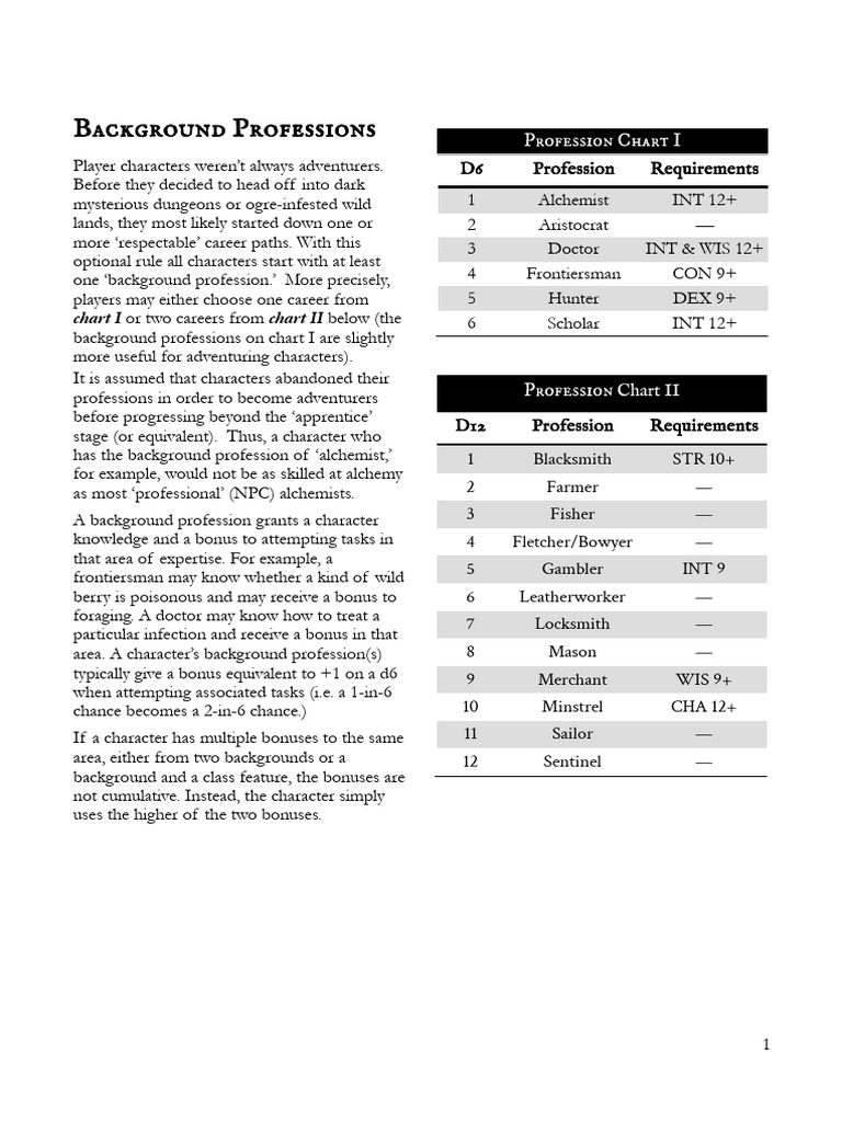 Character Creation Utils | PDF