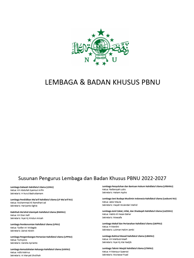 Banom Dan Lembaga Nu | PDF