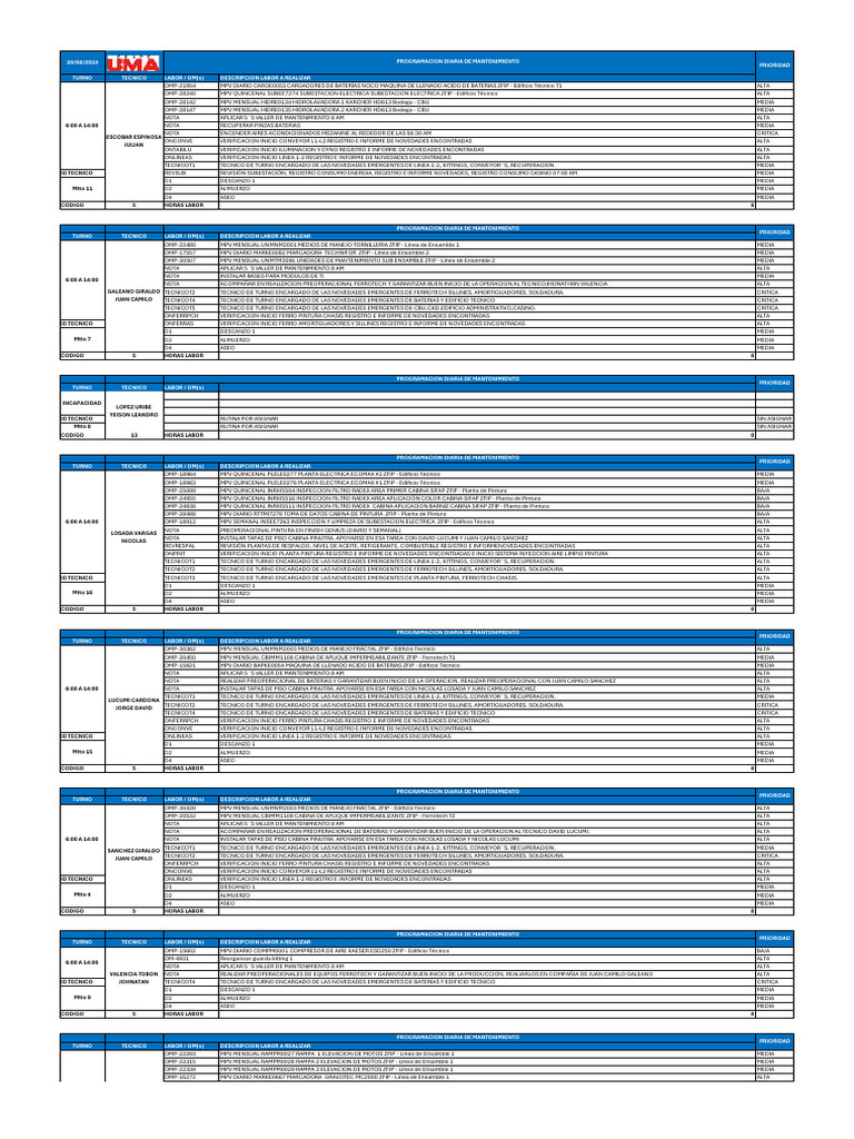 2024 Programación Diaria Actividades Equipo Mtto (Agosto) | PDF