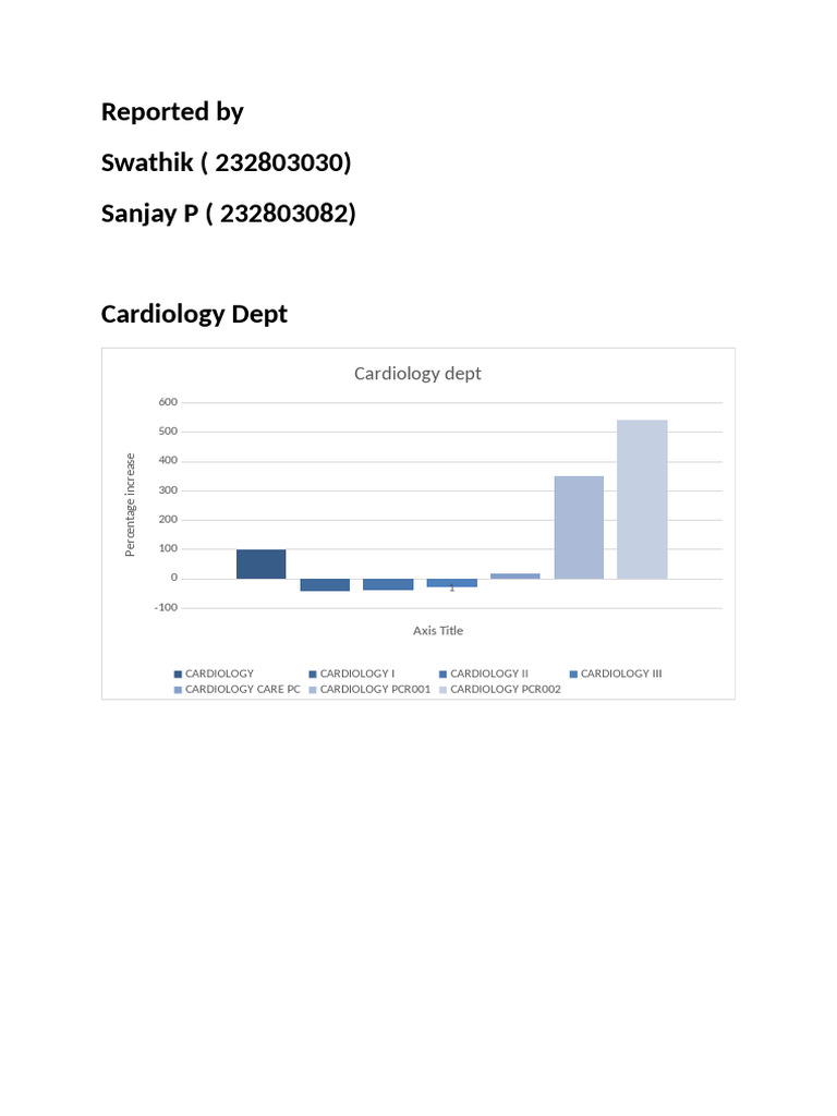 Dept Graphs | PDF