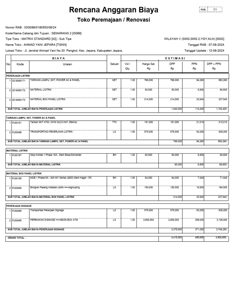 Rincian A Yani Jepara | PDF