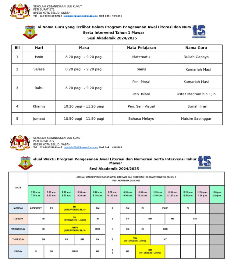 Jadual Waktu Program Pengesanan Awal Literasi Dan Numerasi Tahun 1 2024. | PDF