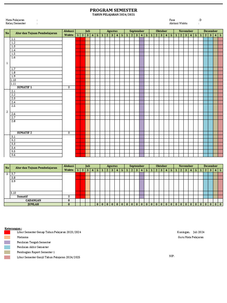 Format Program Semester Revisi | PDF