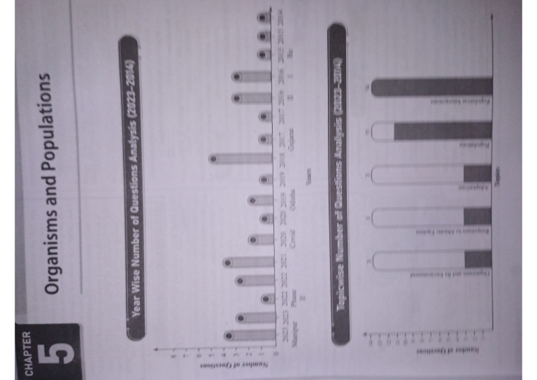 Organism and Population Question Analysis | PDF