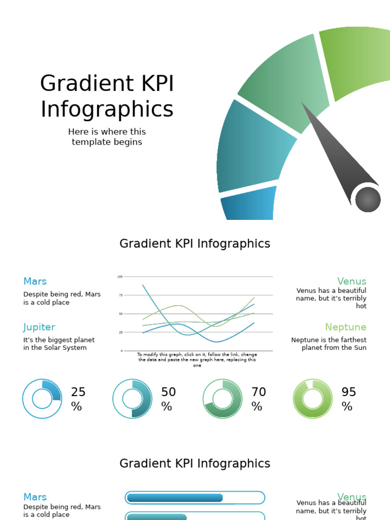 Gradient KPI Infographics by Slidesgo | PDF