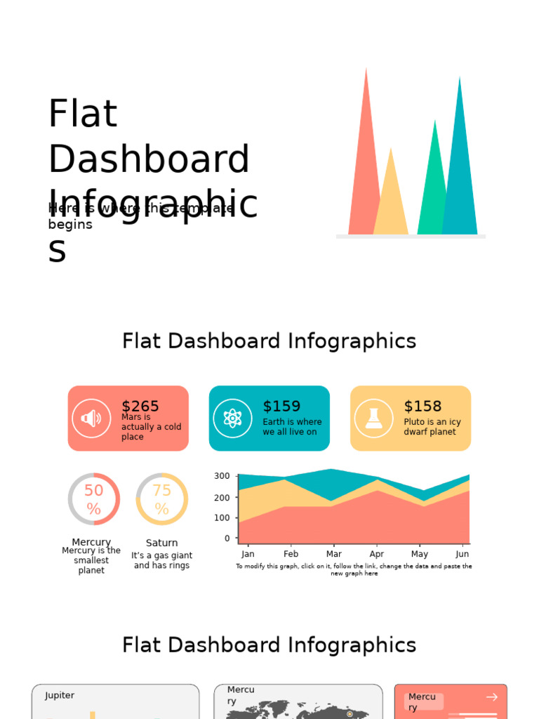 Flat Dashboard Infographics by Slidesgo | PDF