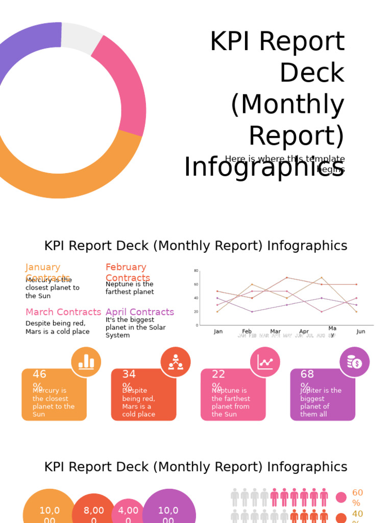 KPI Report Deck (Monthly Report) Infographics by Slidesgo | PDF