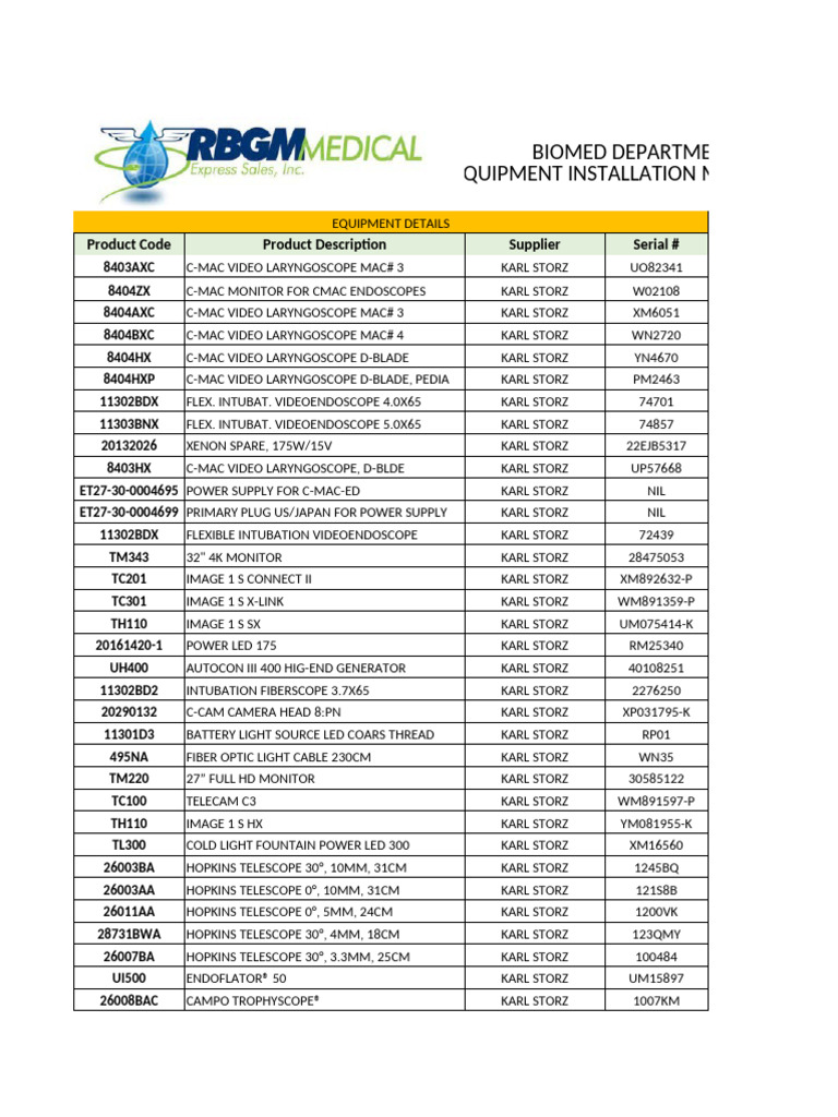 Equipment Installation Masterlist | PDF