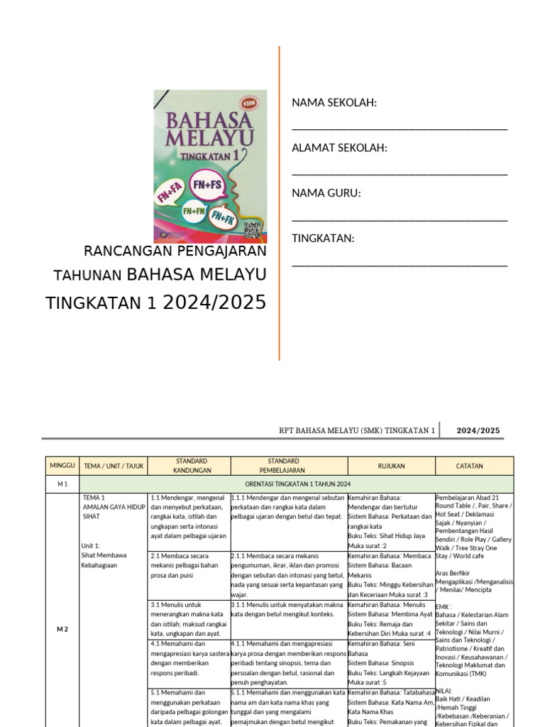 RPT BM TINGKATAN 1 (SK) 2024-2025 by Rozayus Academy | PDF