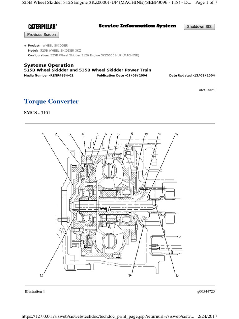 Torque Converter | PDF