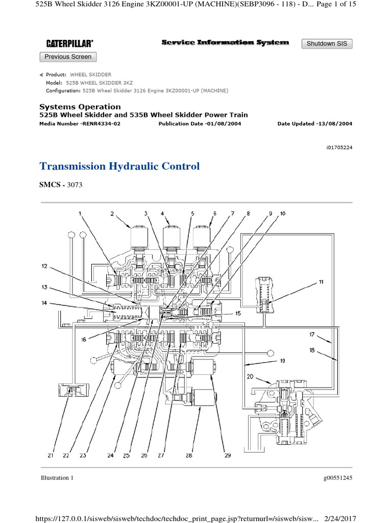 Transmission Hydraulic Control | PDF