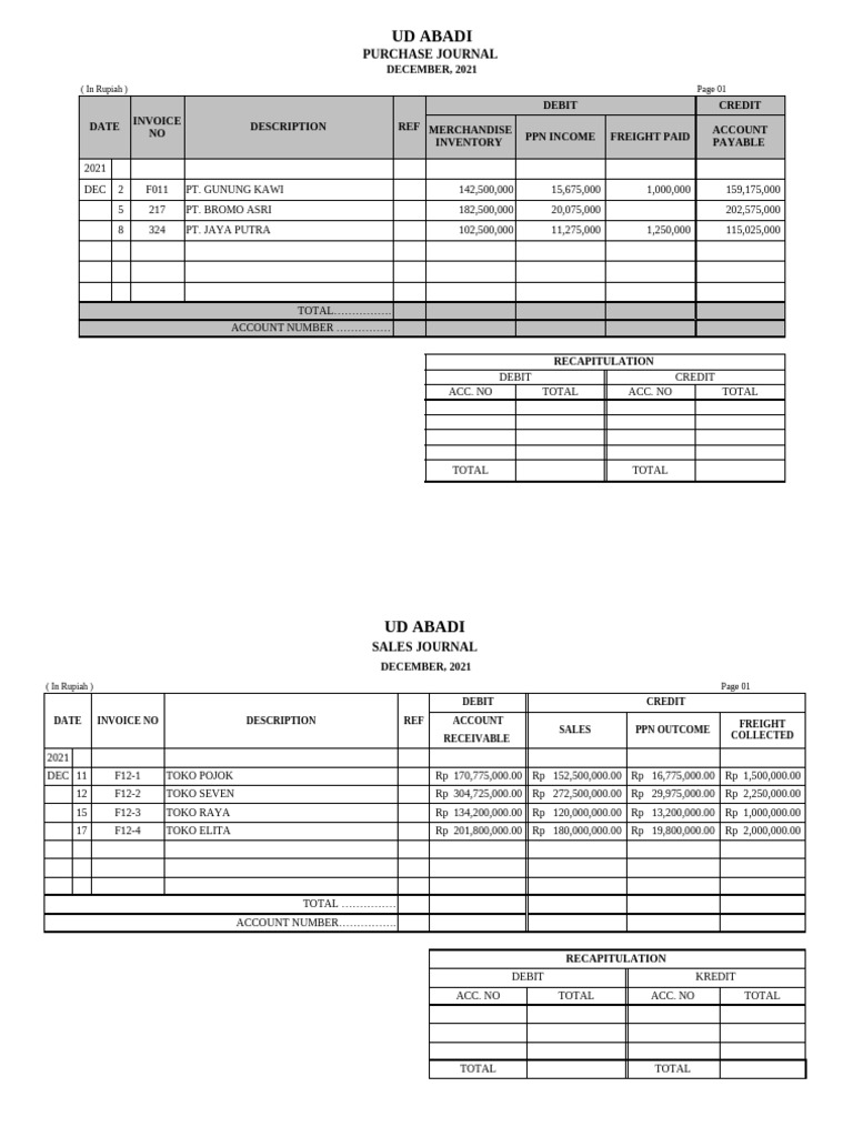 XII AKL A Latihan UKK-LEMBAR KERJA-Akuntansi | PDF