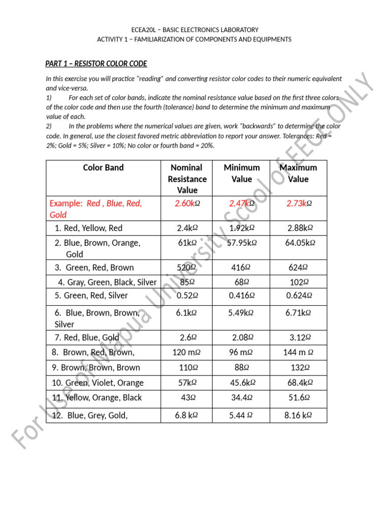 Activity1 - Familiarization | PDF