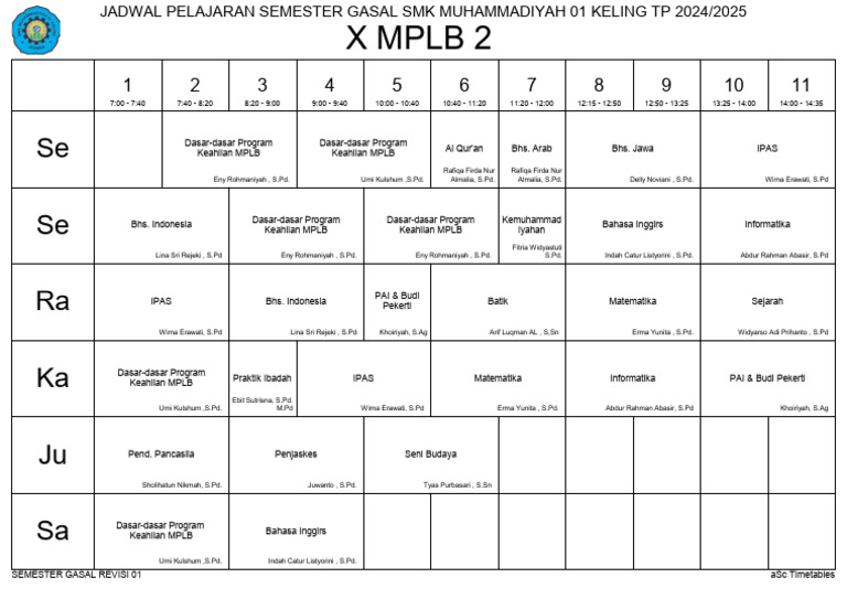 X MPLB-2 | PDF
