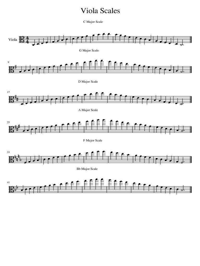 Viola Scales | PDF