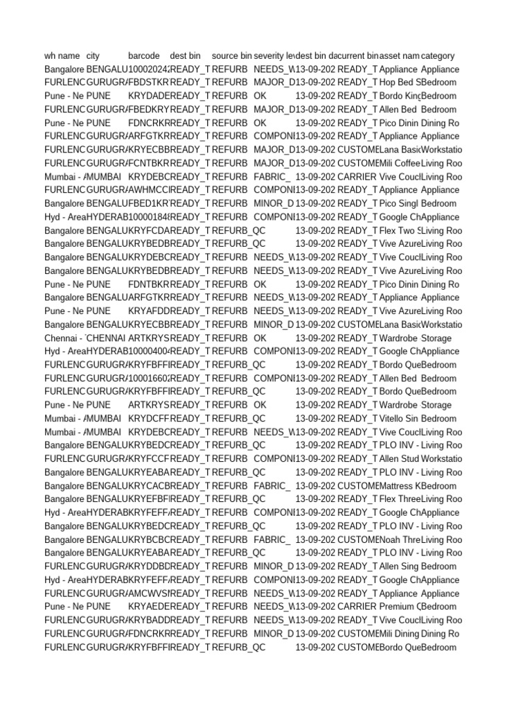Metabase Query Pdf 