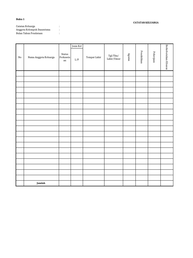 Buku Dasawisma | PDF