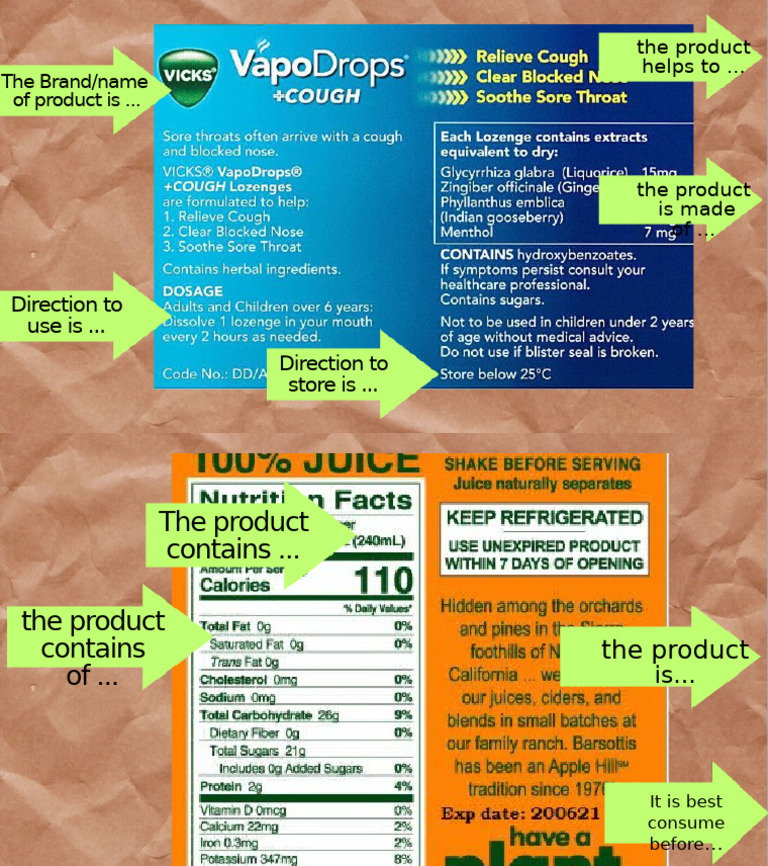 7. Materi Cara Speaking Label | PDF
