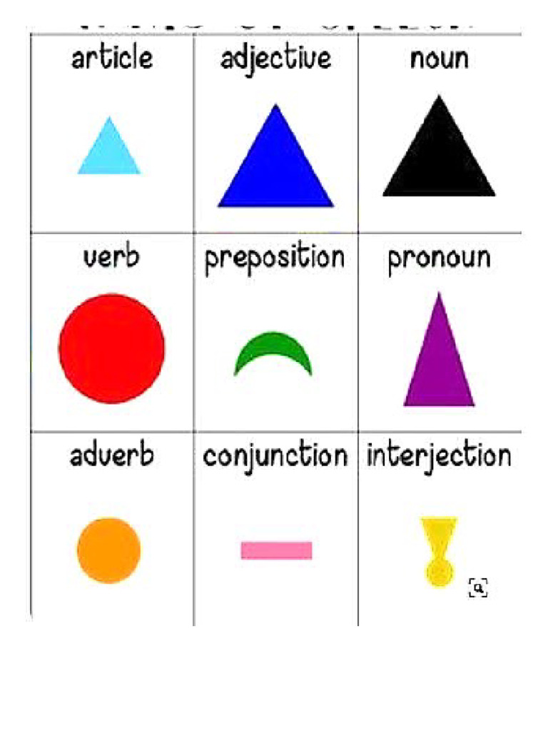 Symbols Main | PDF