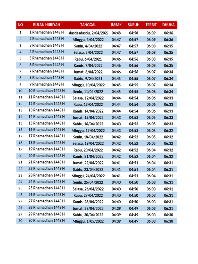 Worksheet in Desain Jadwal Imsakiyah Ramadhan 1443H 2022 CDR ...