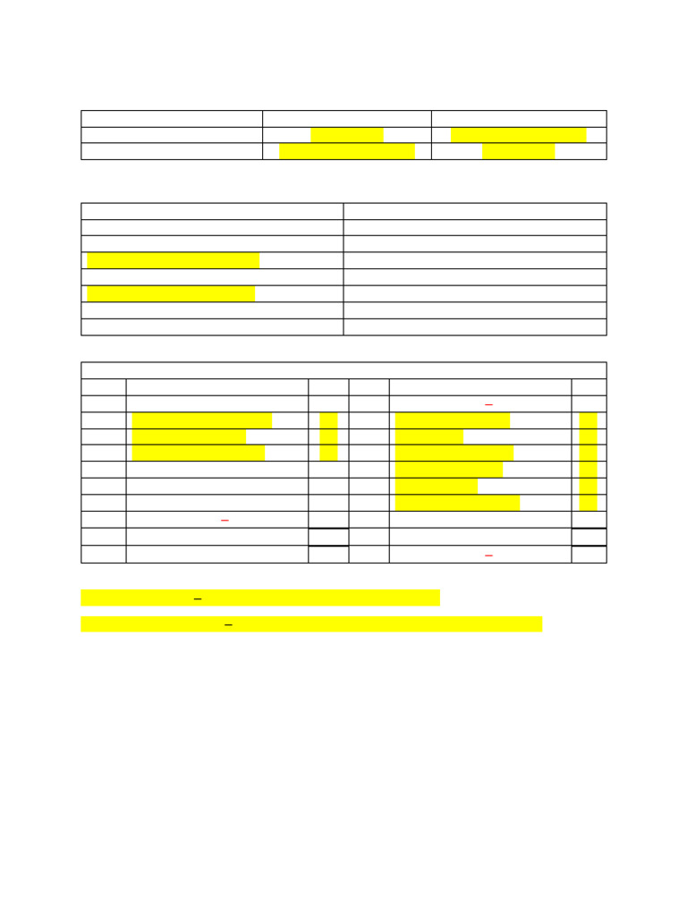 Bank Reconciliation Format | PDF