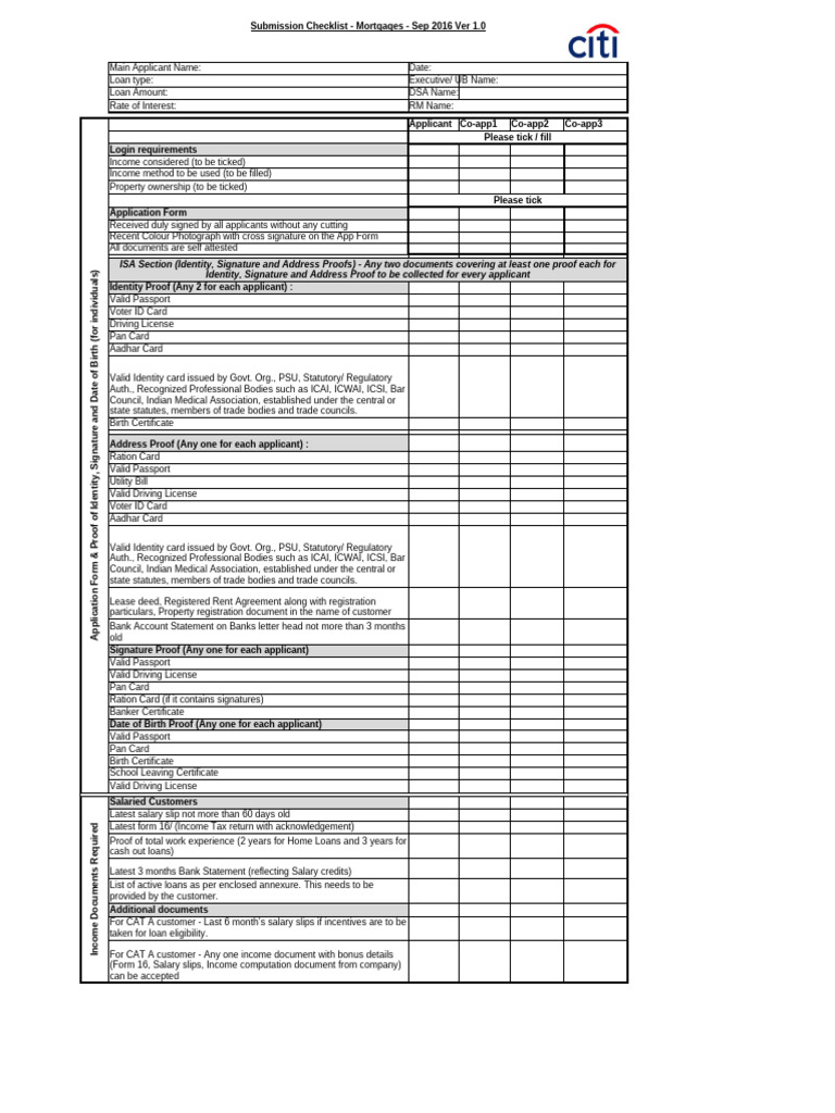Loan Application Submission Checklist - 2016 | PDF