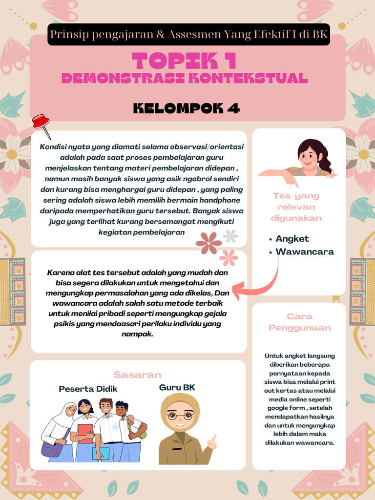 Demonstrasi Kontekstual - Topik 1 - Kelompok 4 - Ayu Kusuma Wardani | PDF