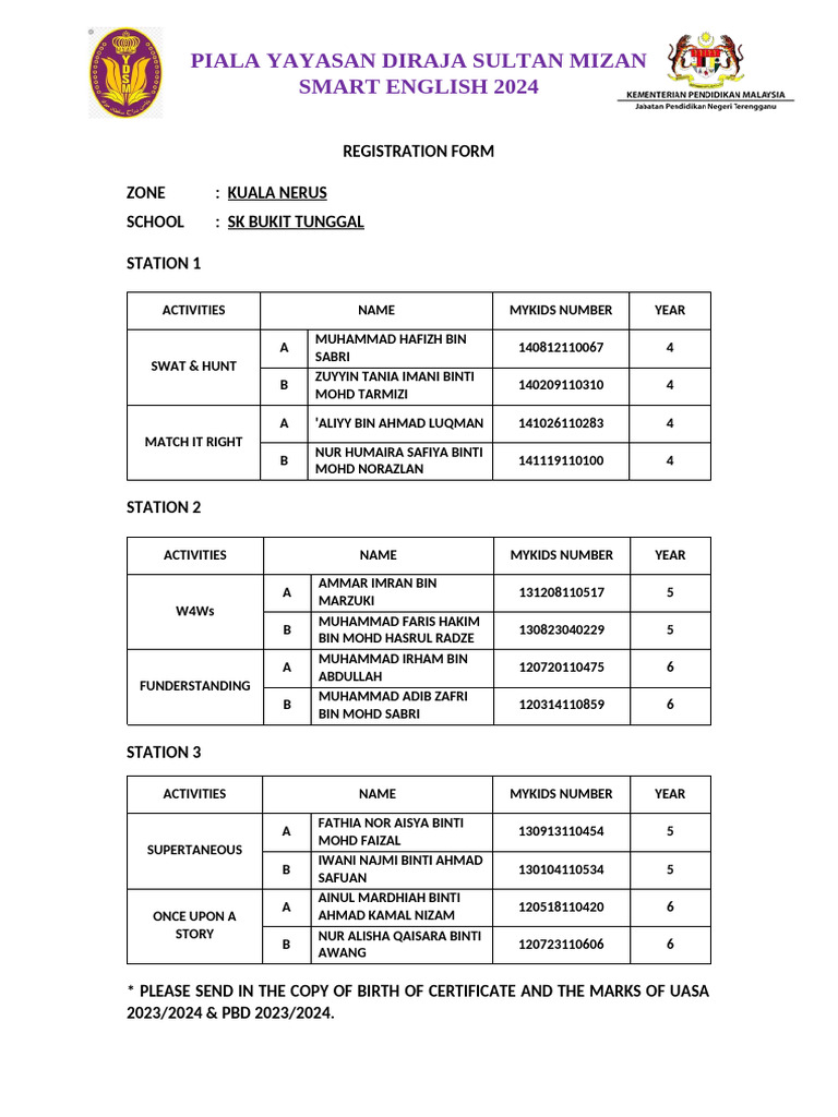 Registration Form 2024 | PDF