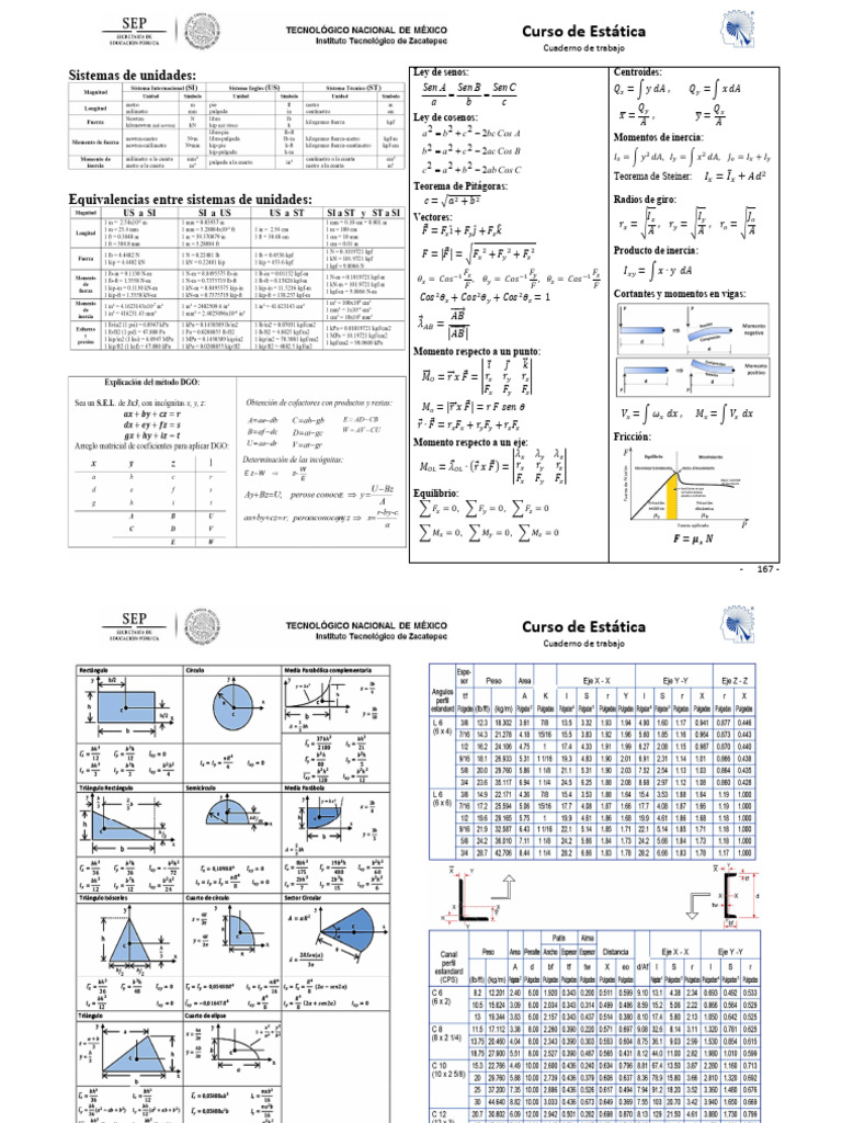 9 Formulario ParteA Estática TNM | PDF