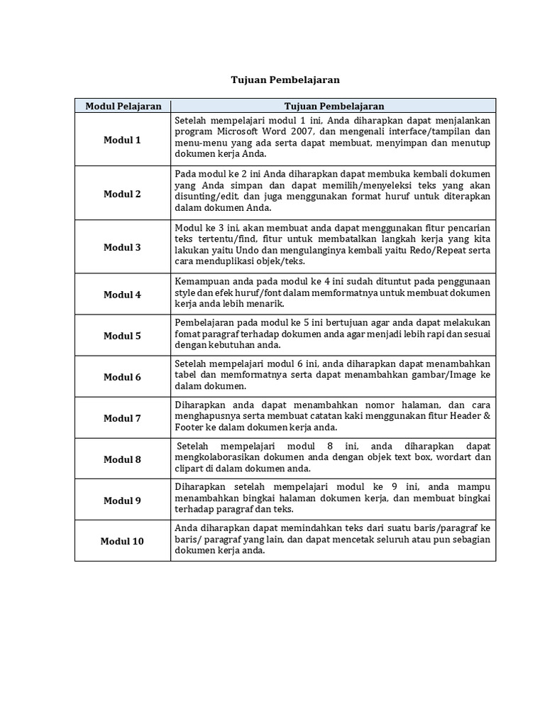 Bahan Ajar Aplikom | PDF