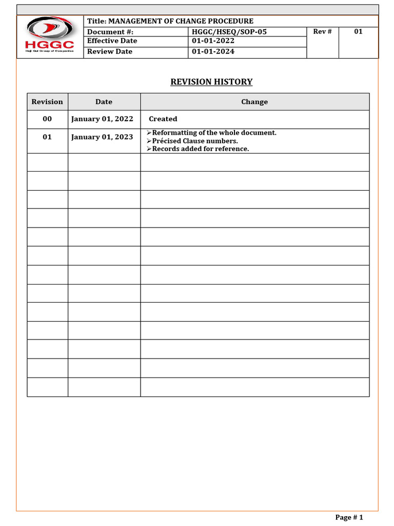 MOC Procedure (HGGC) | PDF