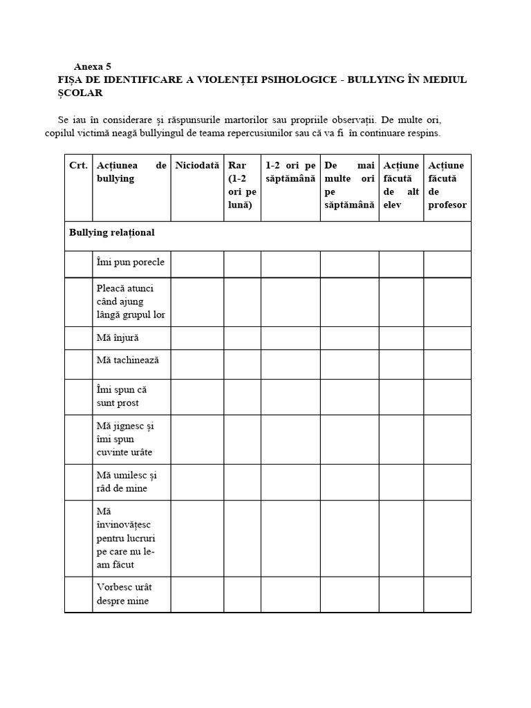 Fisa de Identificare A Violentei Psihologice | PDF