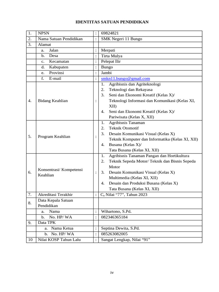 Halaman Identitas | PDF