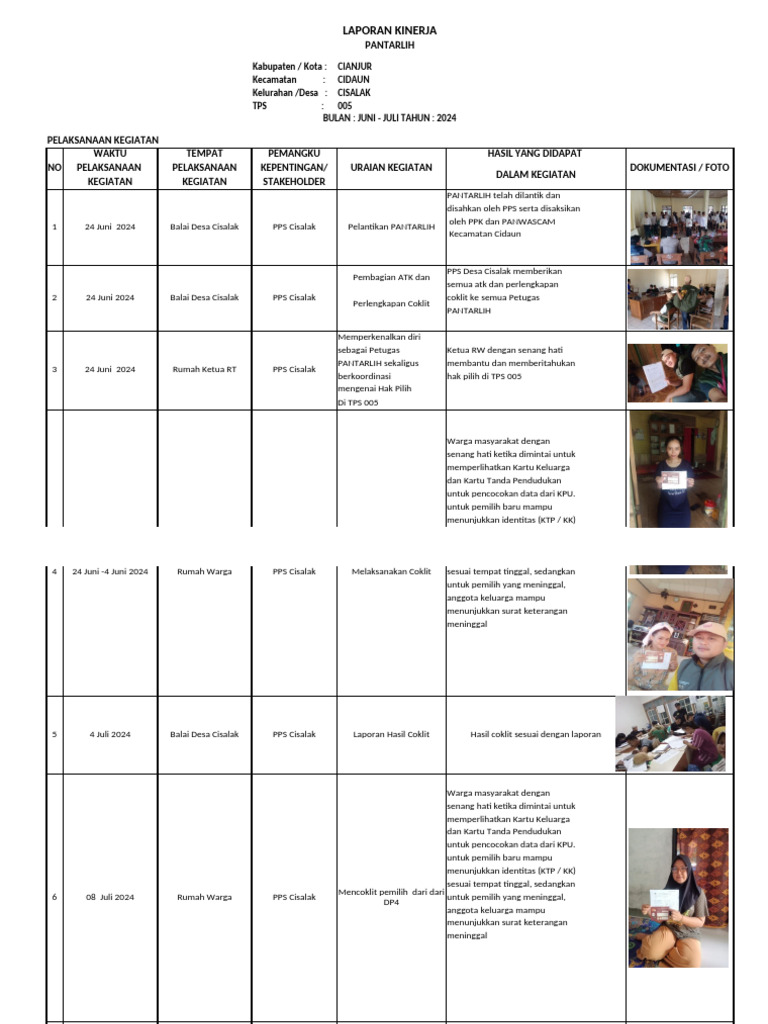 LK TPS 005 Yoga S | PDF