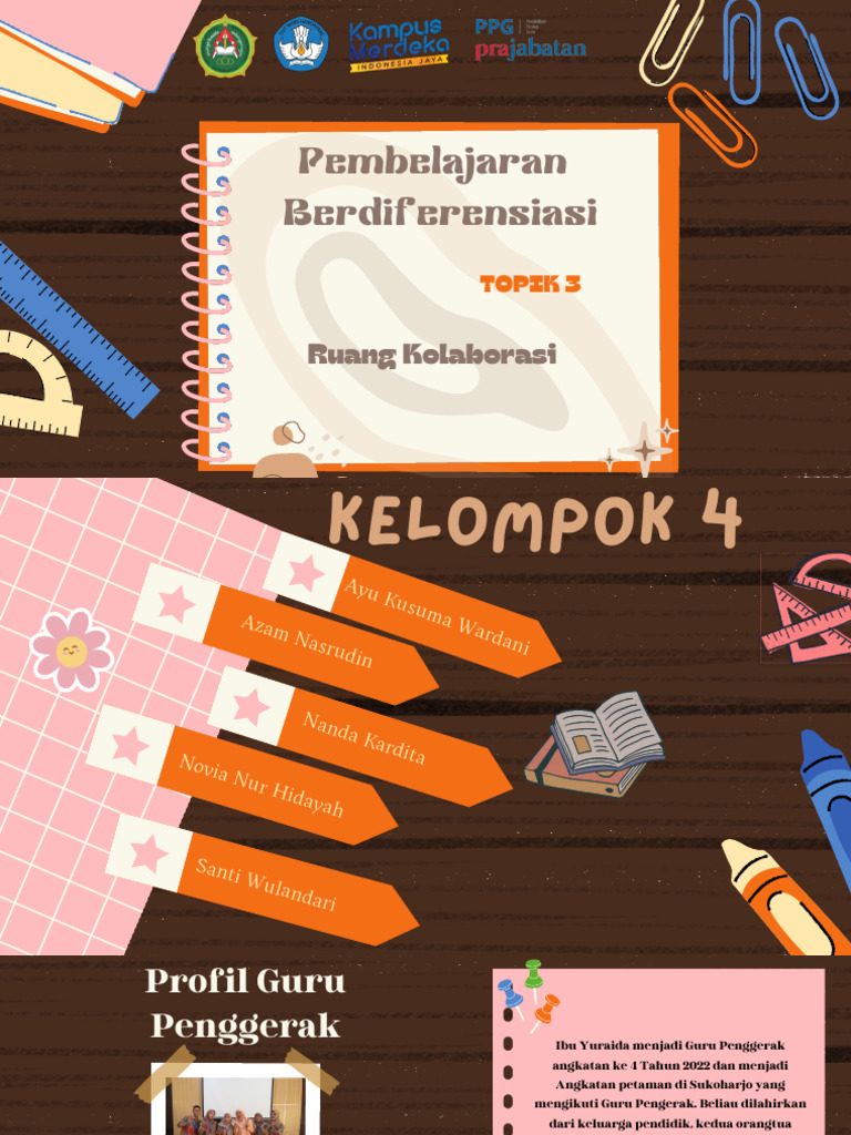 Ruang Kolaborasi - Topik 3 - Pembelajara Berdiferensiasi - Kelompok 4 - Ayu Kusuma Wardani | PDF