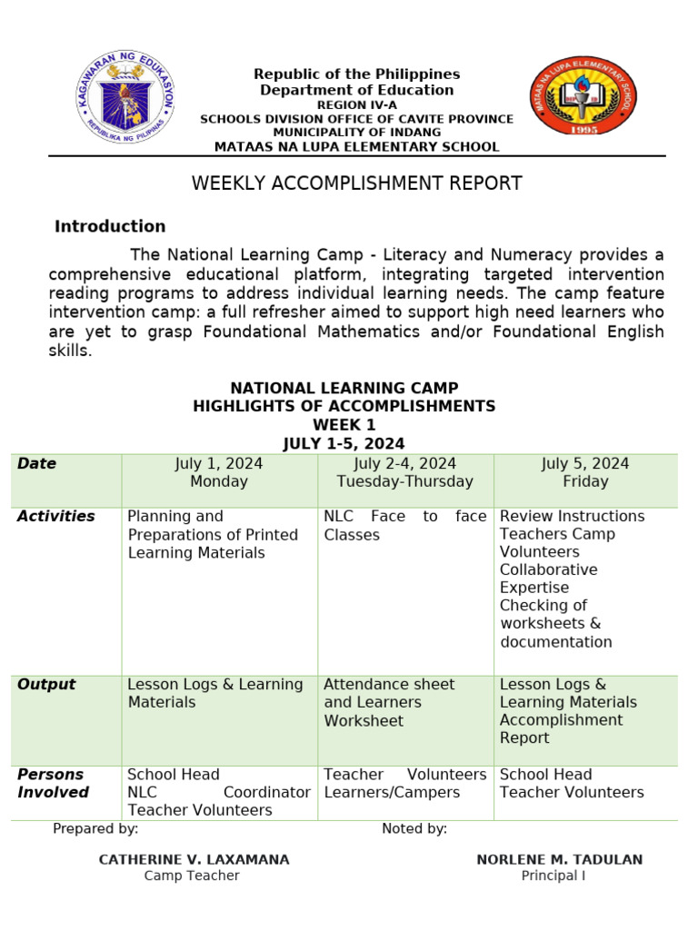 NLC Accomplishment Reports | PDF