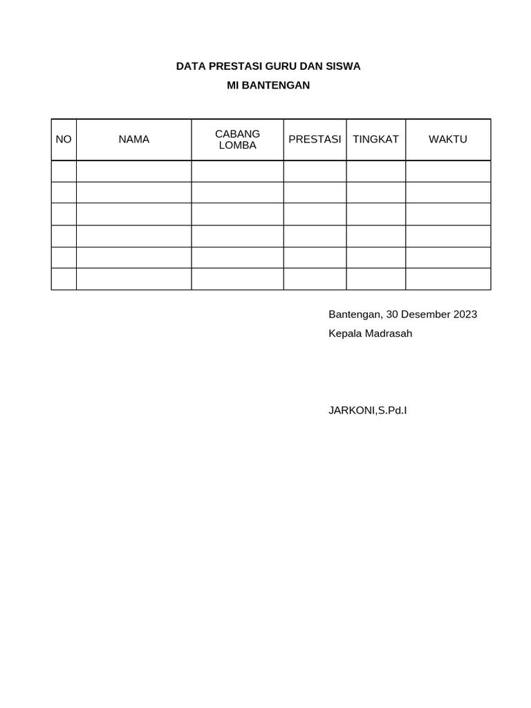 Data Prestasi Guru Dan Siswa | PDF