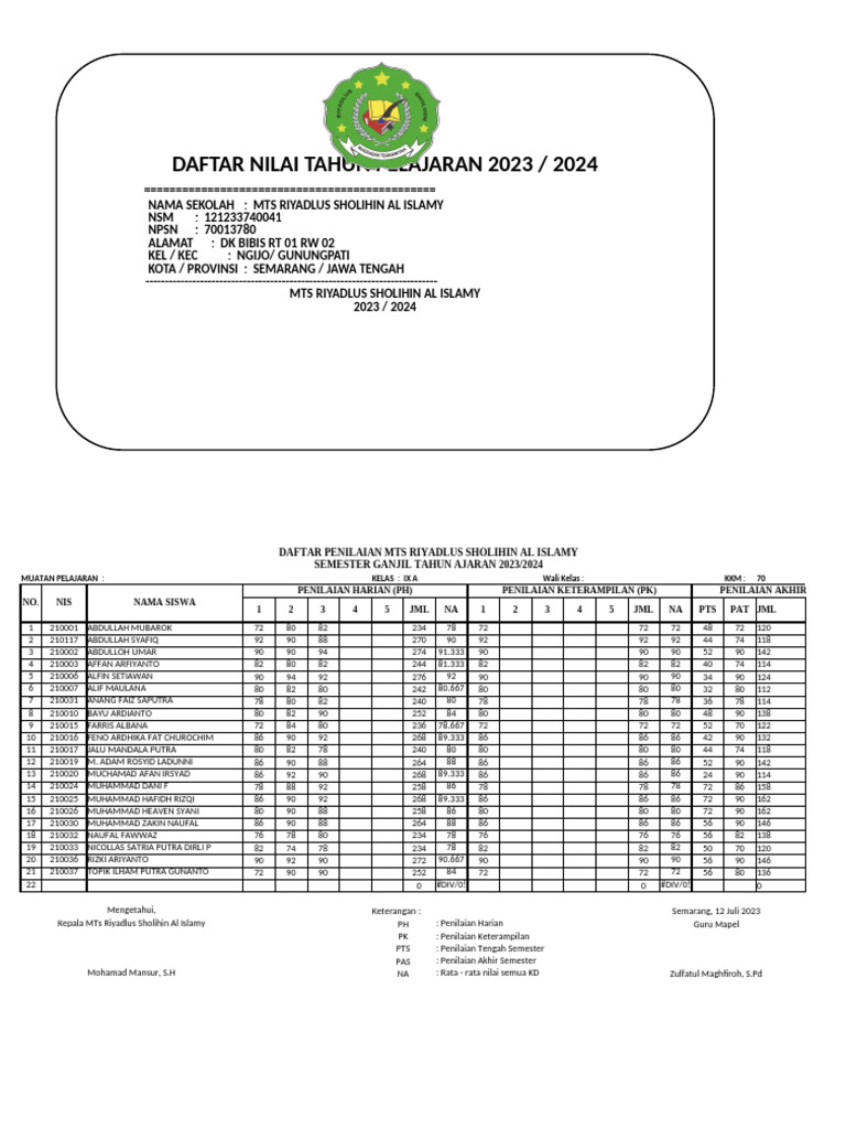 Daftar Nilai Ajaran 2023 Ski | PDF