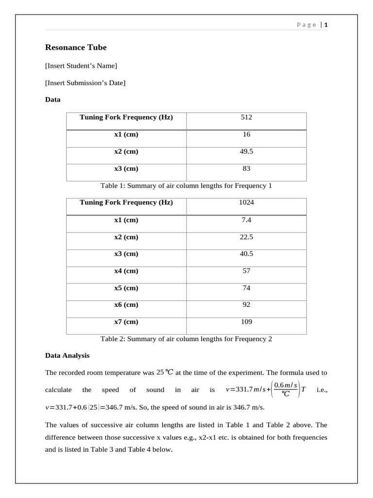 Resonance Tube Lab Report | PDF