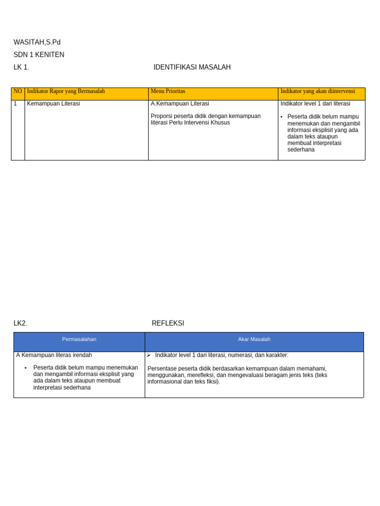 LEMBAR KERJA K3S | PDF
