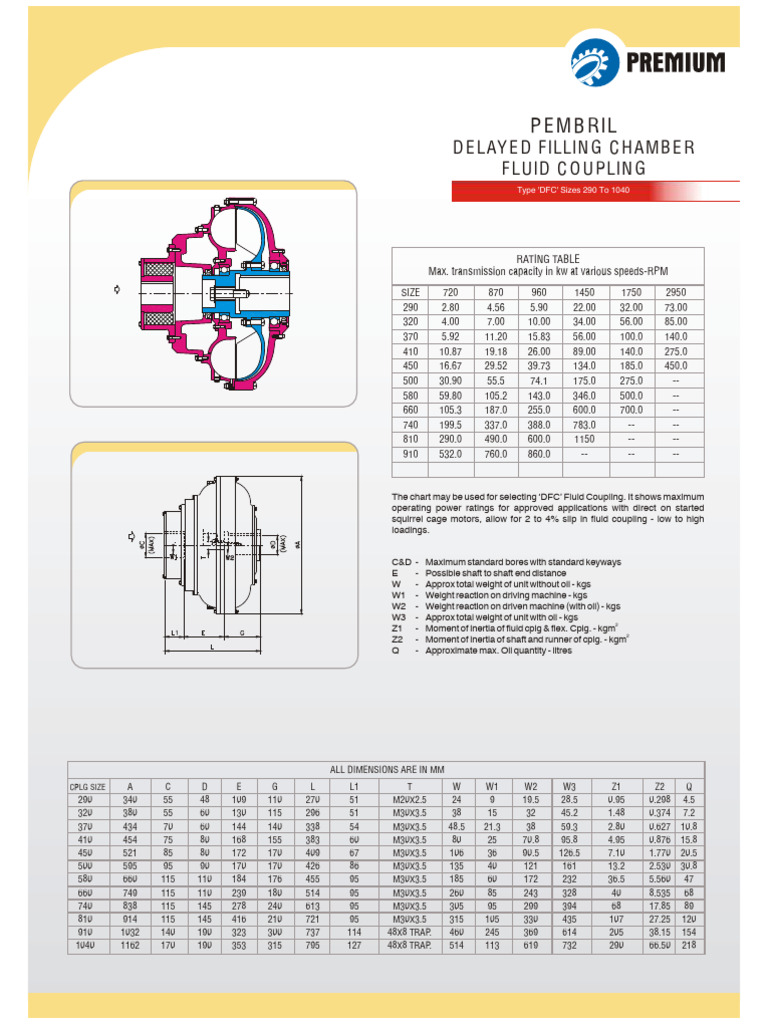 Fluid Coupling | PDF