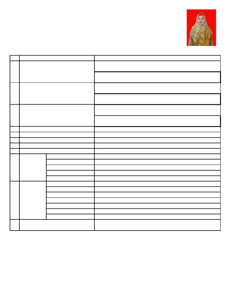 DRH PERORANGAN BARU | PDF